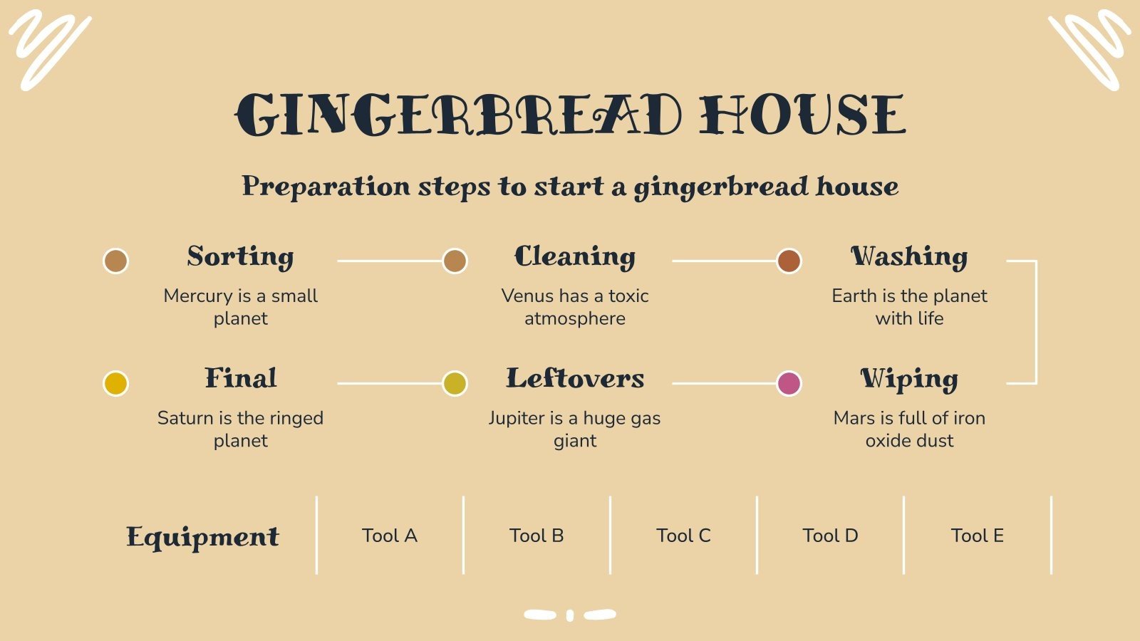 Gingerbread House Workshop Infographics Presentation
