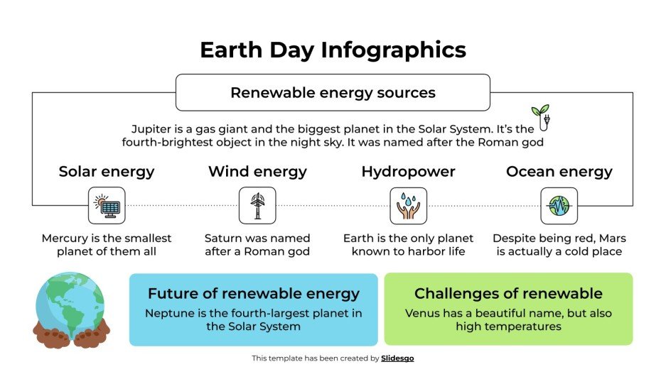 Earth Day Infographics Presentation