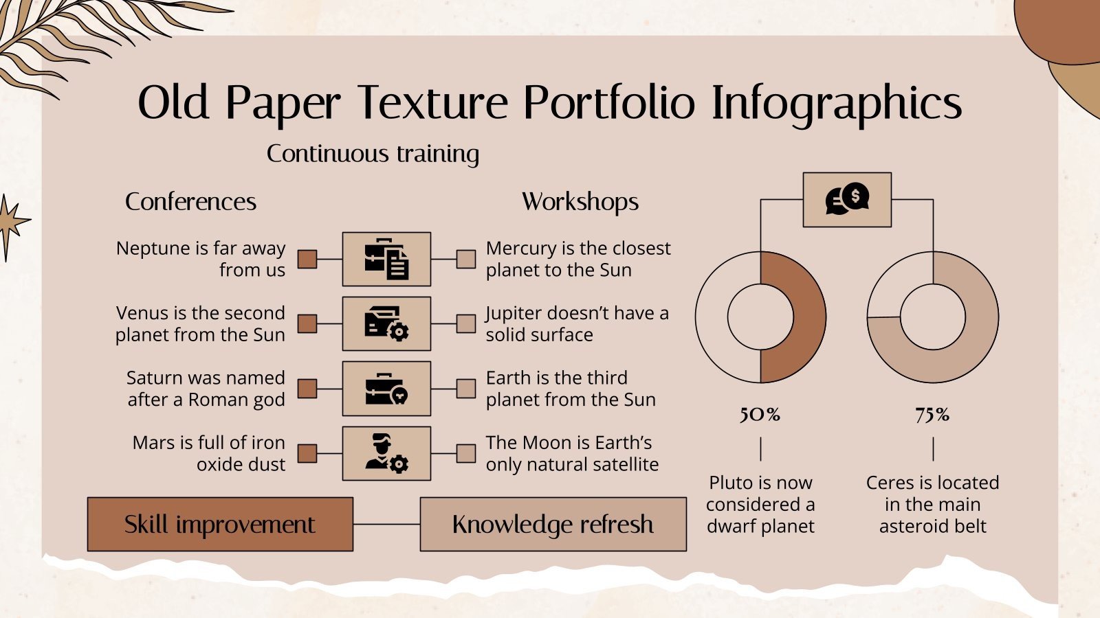 Old Paper Texture Portfolio Infographics Template