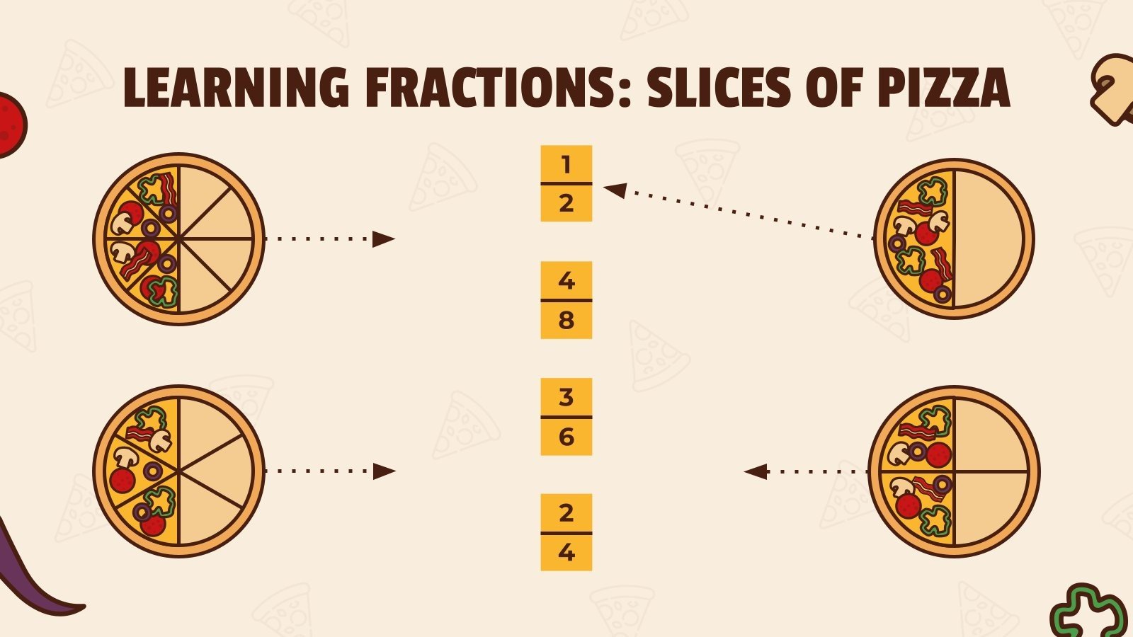 Learning Fractions: Slices of Pizza Infographics Template