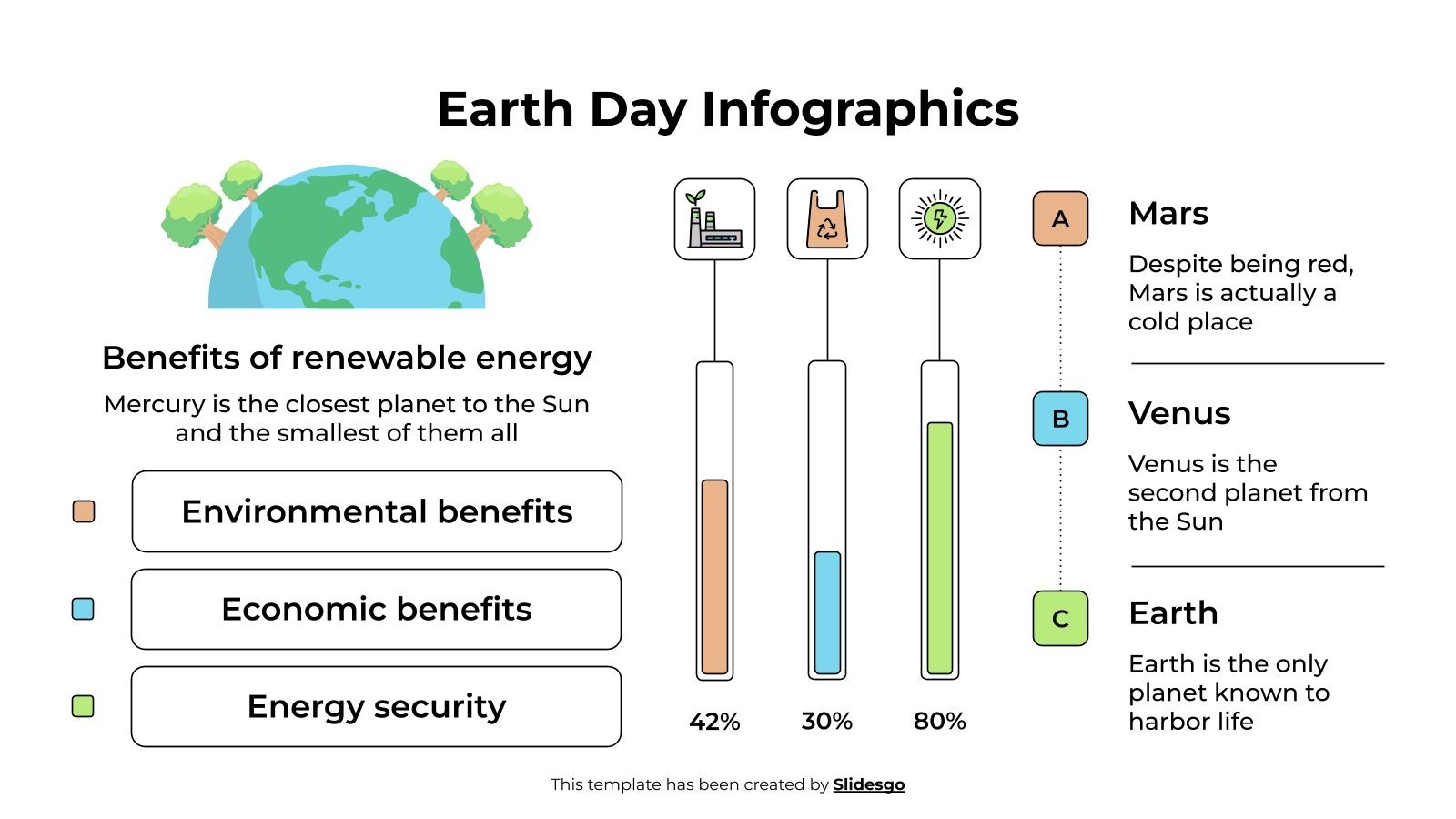 Earth Day Infographics Presentation