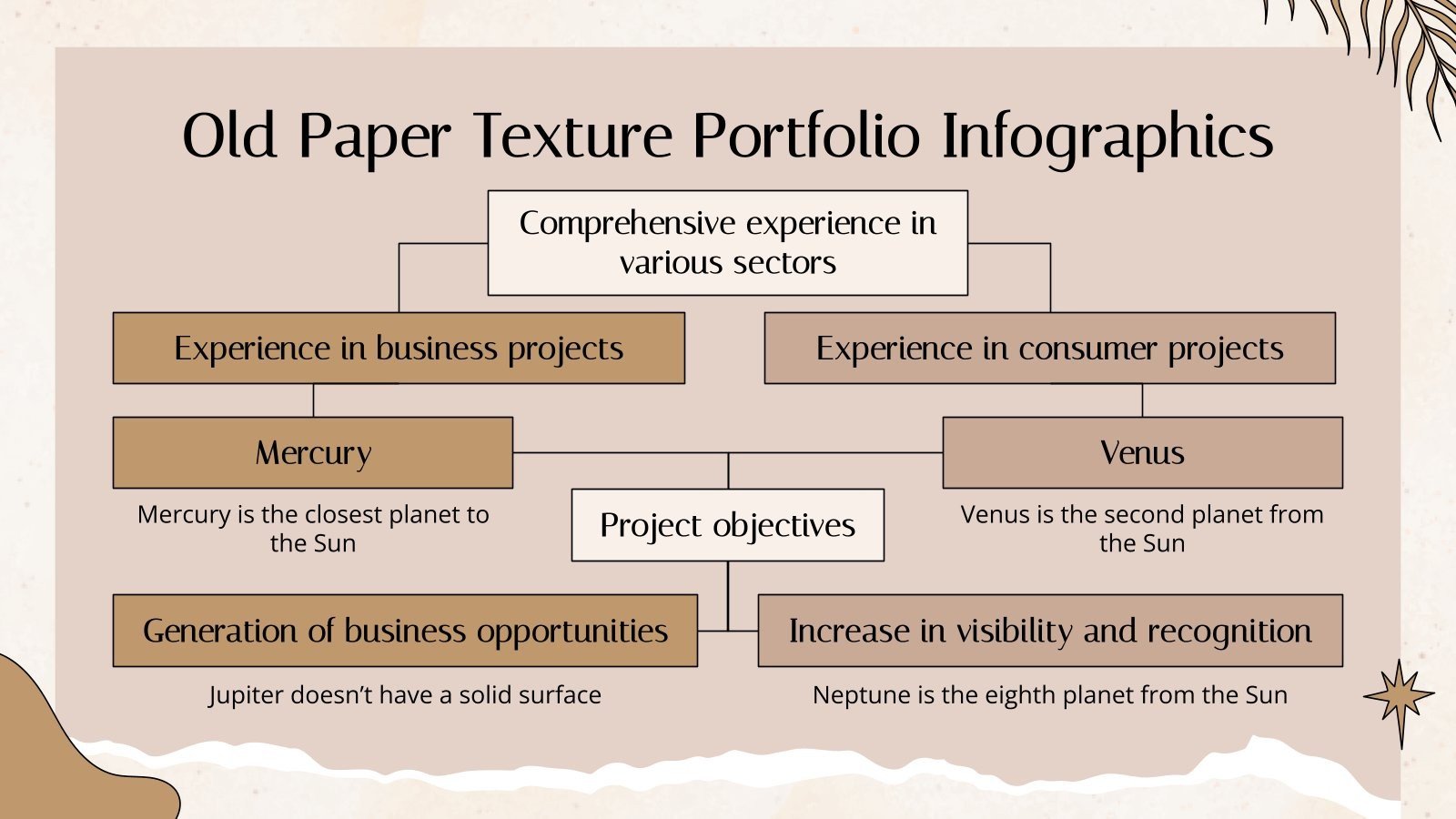 Old Paper Texture Portfolio Infographics Template