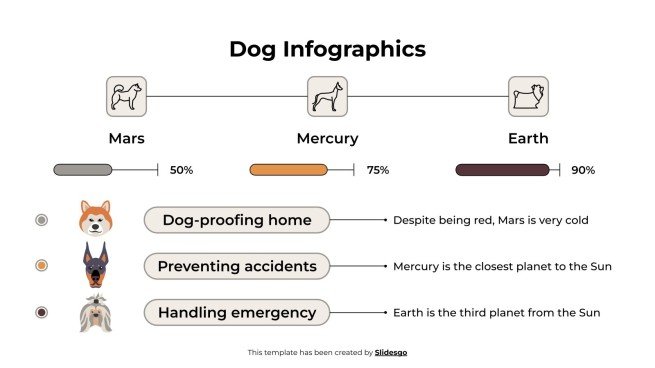 Dog Infographics Template