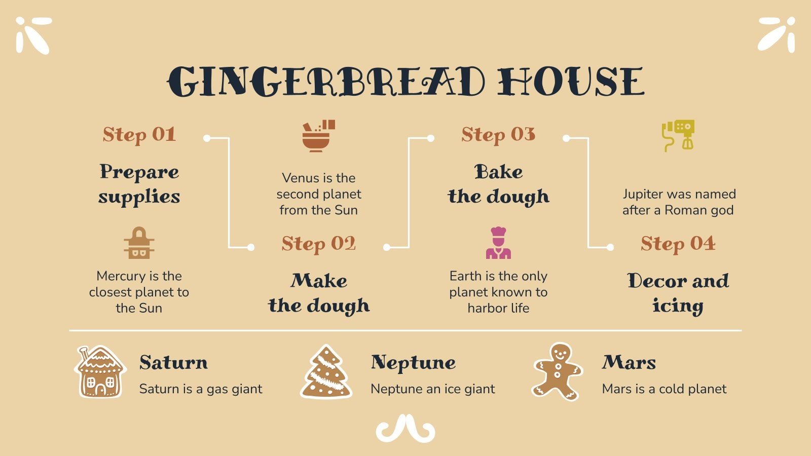 Gingerbread House Workshop Infographics Presentation