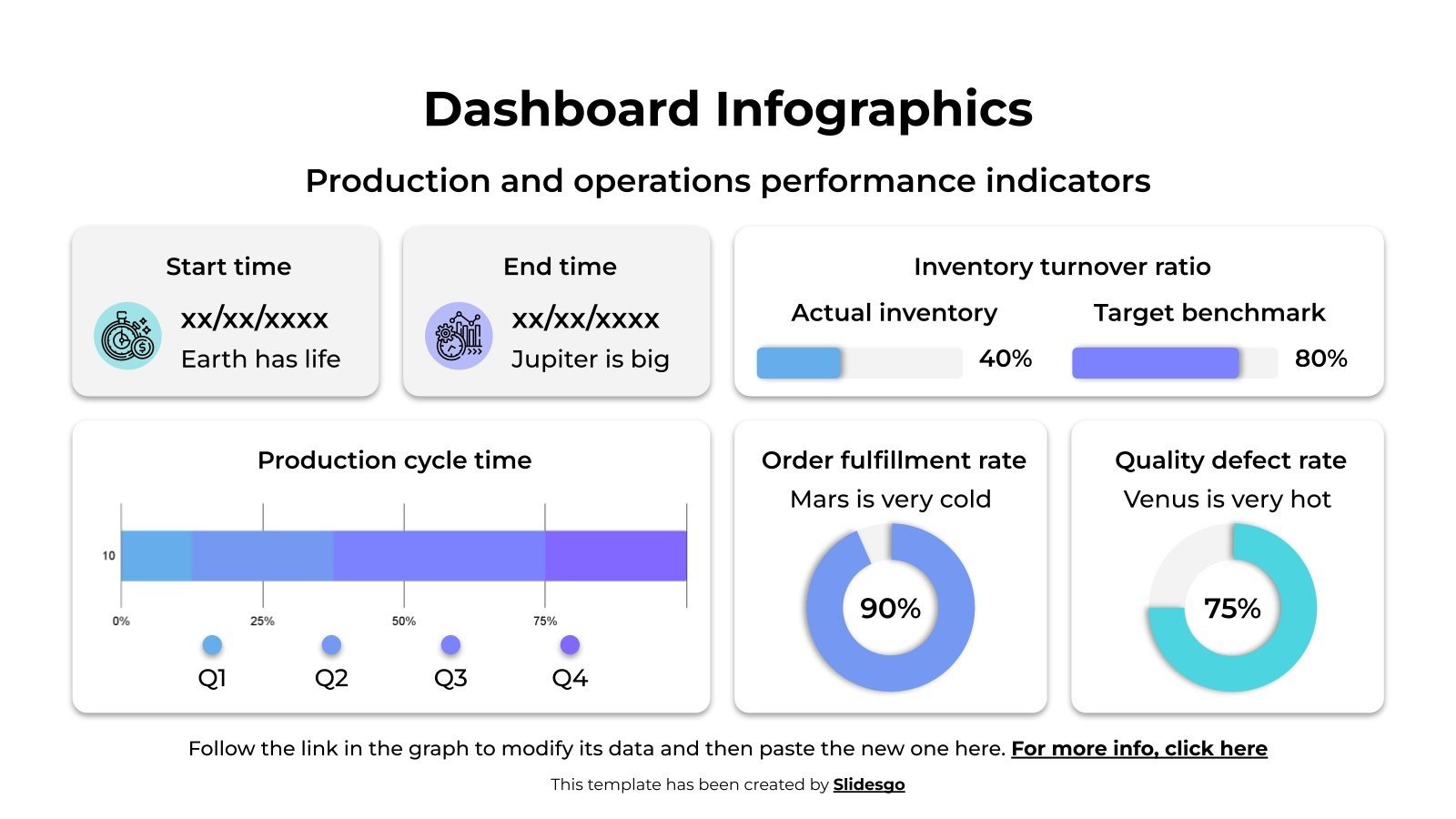 Dashboard Infographics Template