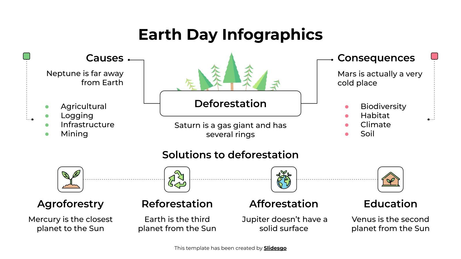 Earth Day Infographics Presentation