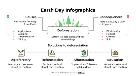 Earth Day Infographics Presentation