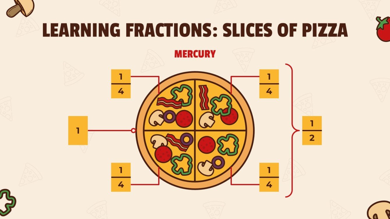 Learning Fractions: Slices of Pizza Infographics Template