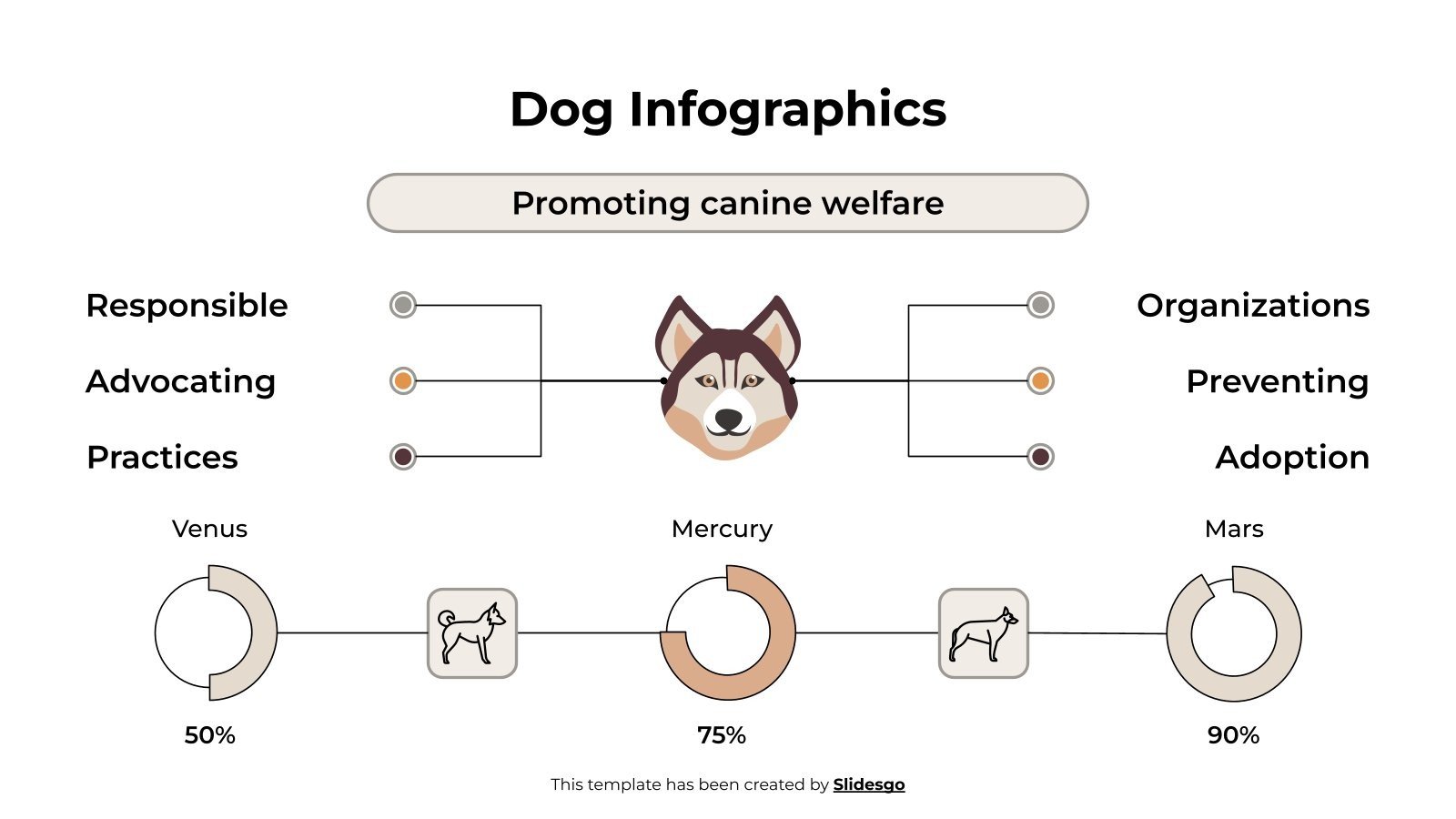 Dog Infographics Template