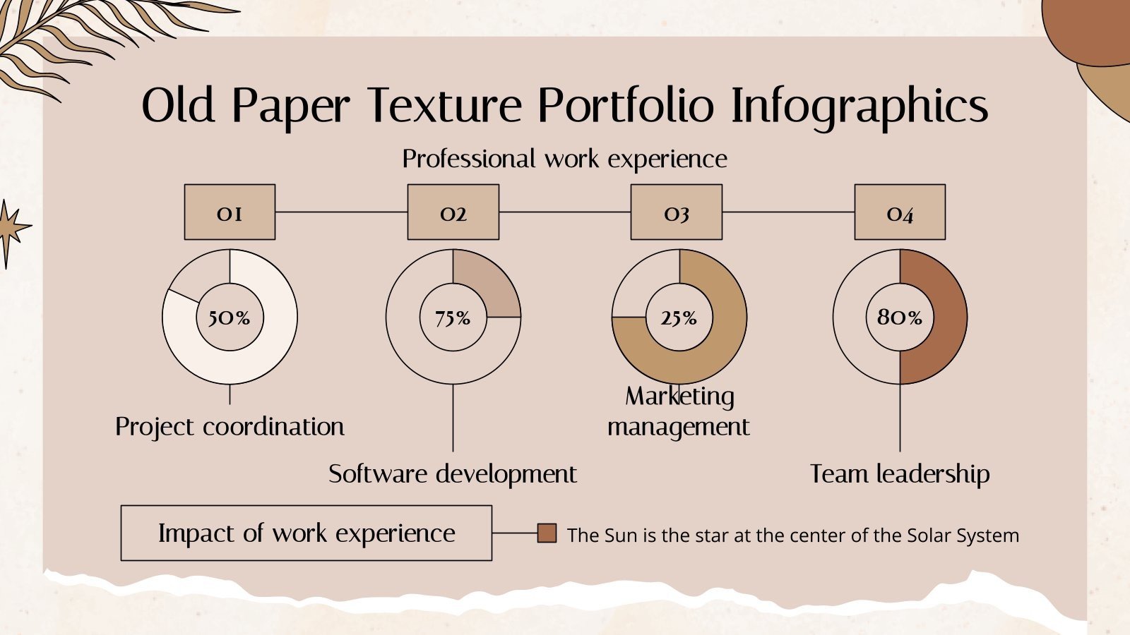 Old Paper Texture Portfolio Infographics Template