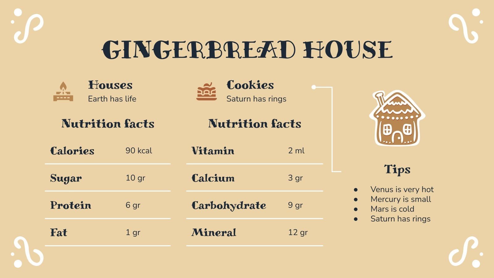 Gingerbread House Workshop Infographics Presentation