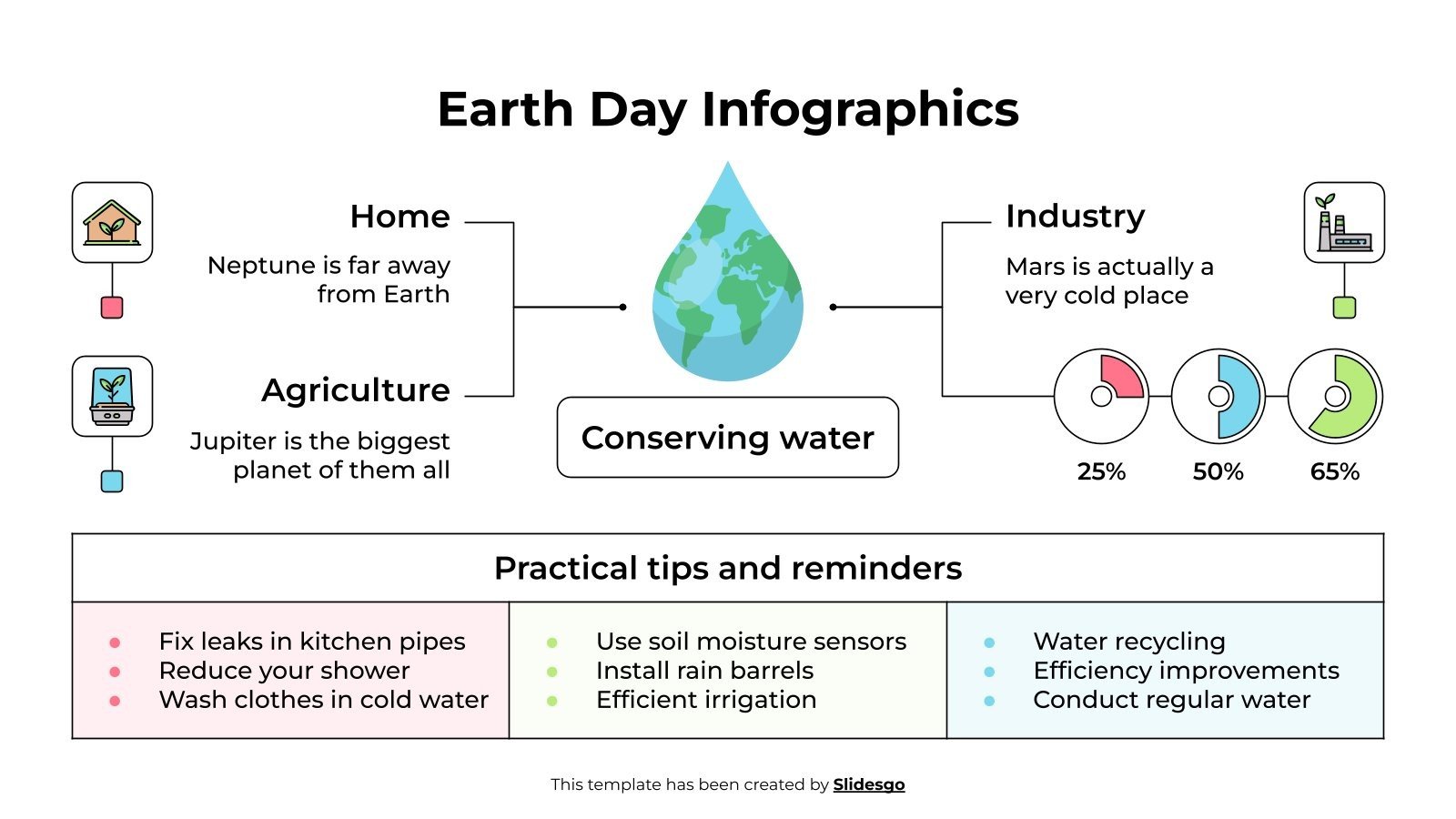 Earth Day Infographics Presentation