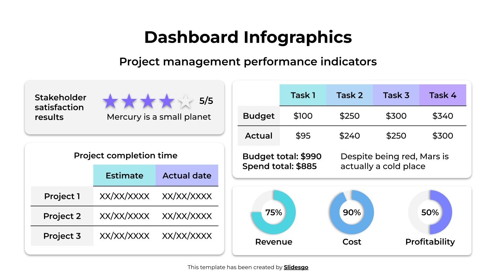 Dashboard Infographics Template