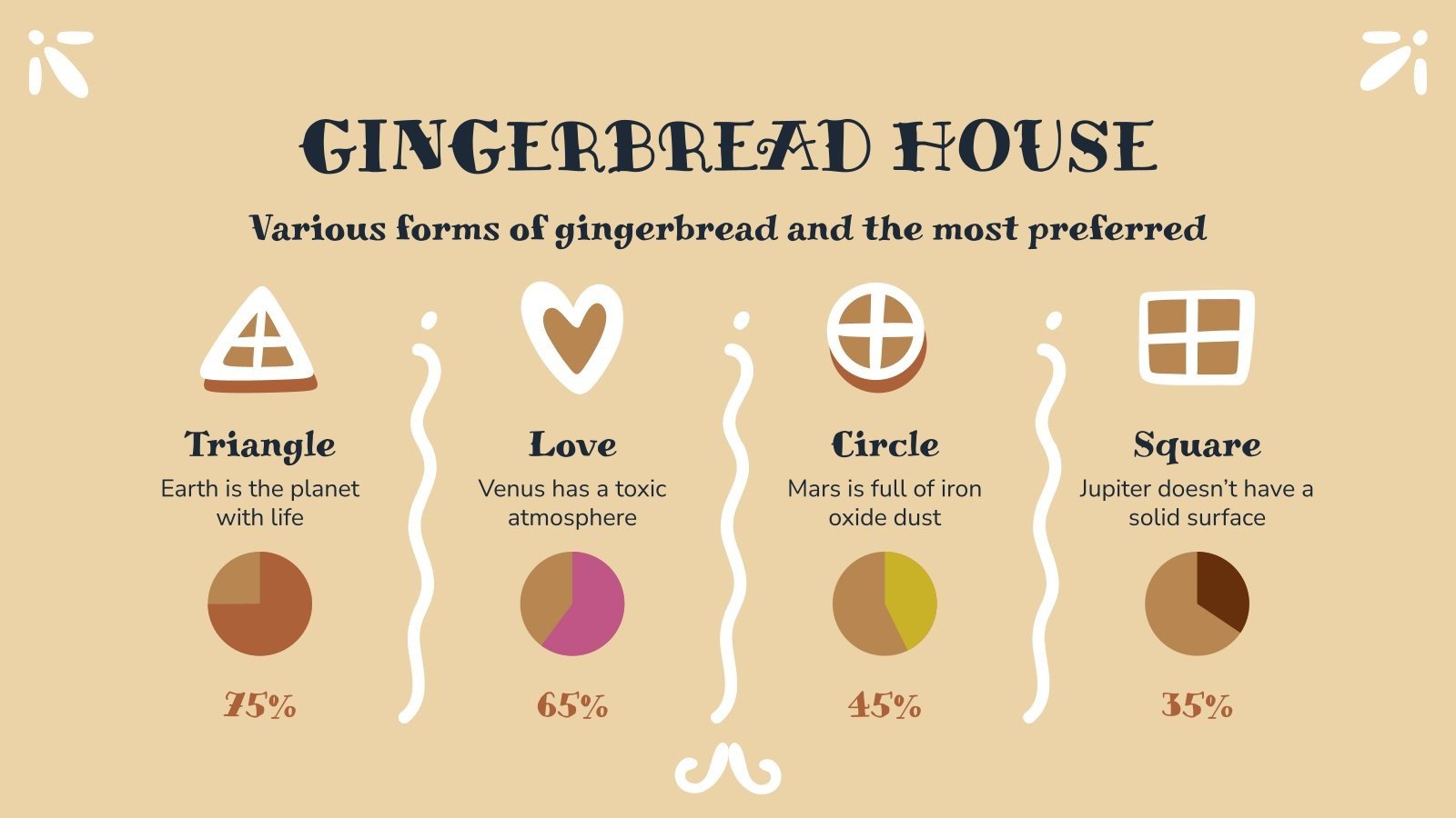Gingerbread House Workshop Infographics Presentation