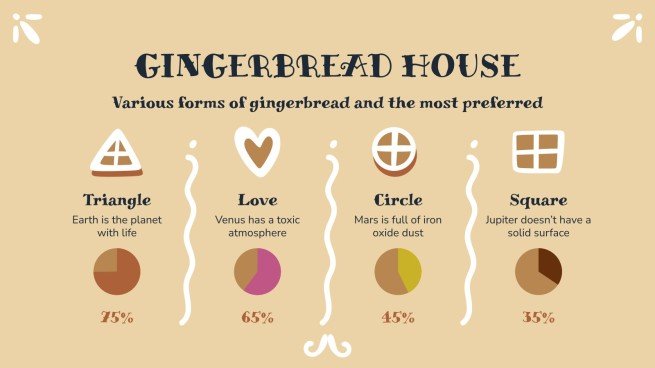Gingerbread House Workshop Infographics Presentation