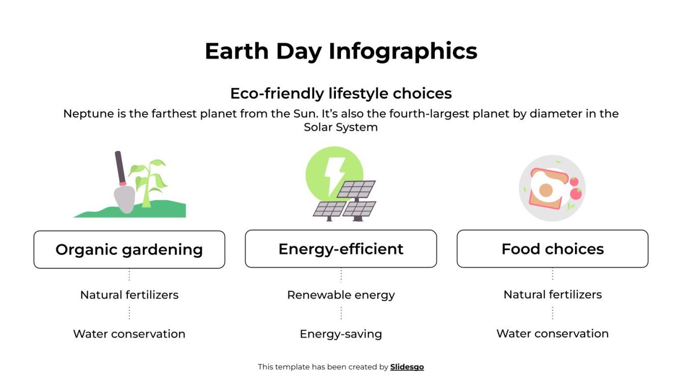 Earth Day Infographics Presentation