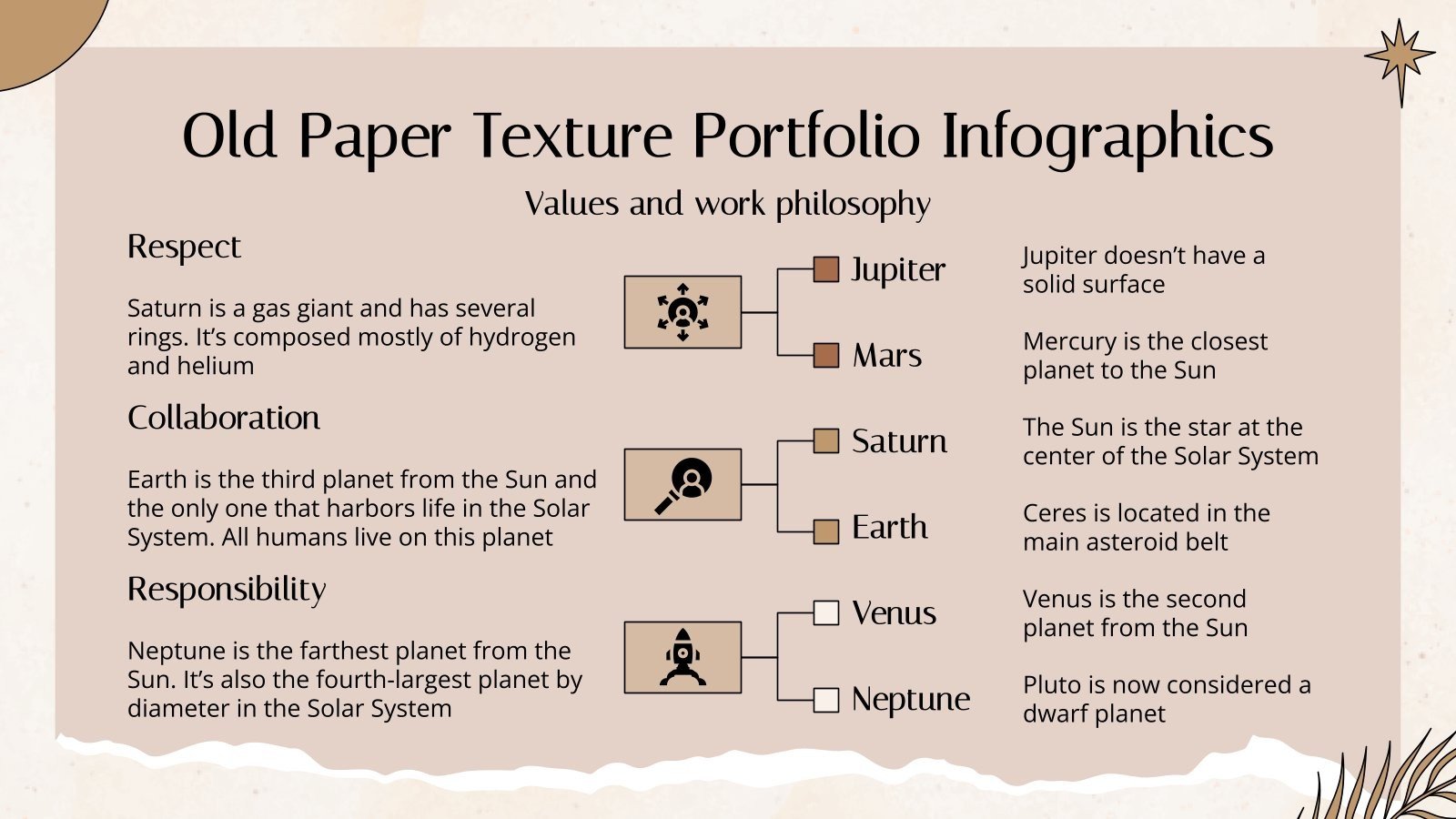Old Paper Texture Portfolio Infographics Template