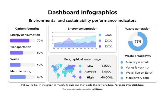 Dashboard Infographics Template