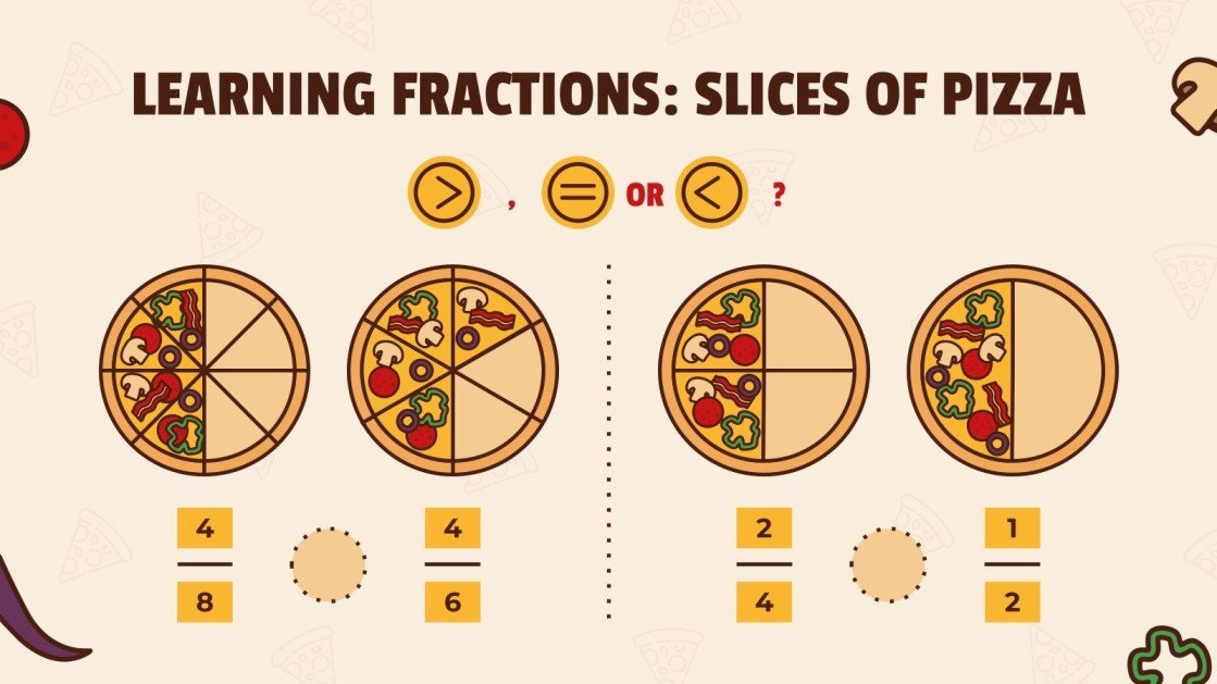 Learning Fractions: Slices of Pizza Infographics Template
