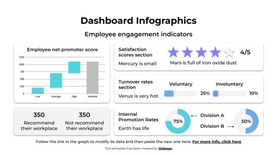 Dashboard Infographics Template
