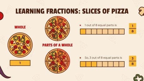 Learning Fractions: Slices of Pizza Infographics Template