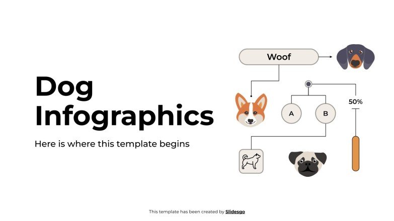 Free Dog-related Google Slides themes & PowerPoint templates
