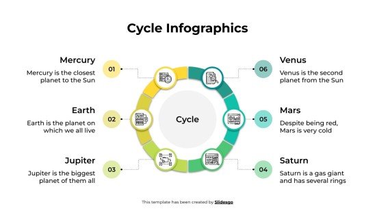 Cycle Infographics Template