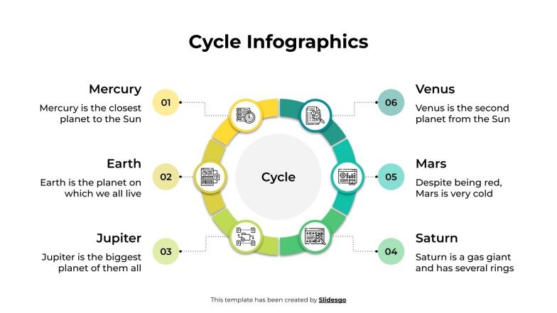 Cycle Infographics Template