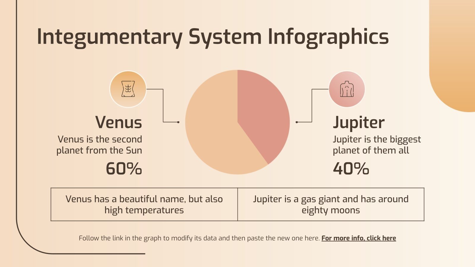 Integumentary System for Medical Students Infographics
