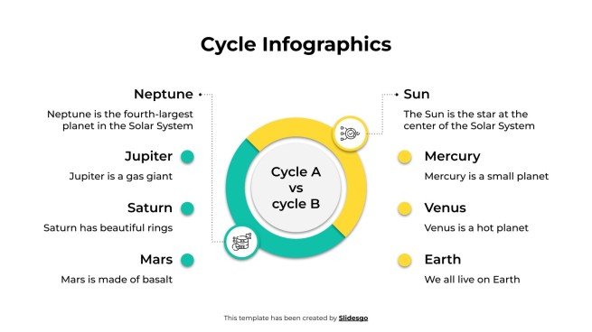 Cycle Infographics Template