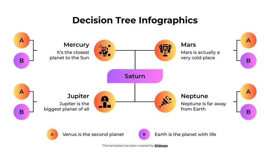 Decision Tree Infographics Template