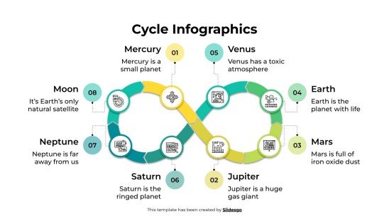 Cycle Infographics Template