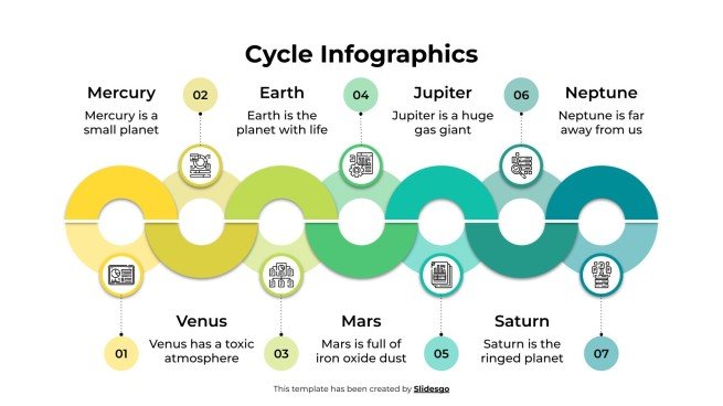 Cycle Infographics Template