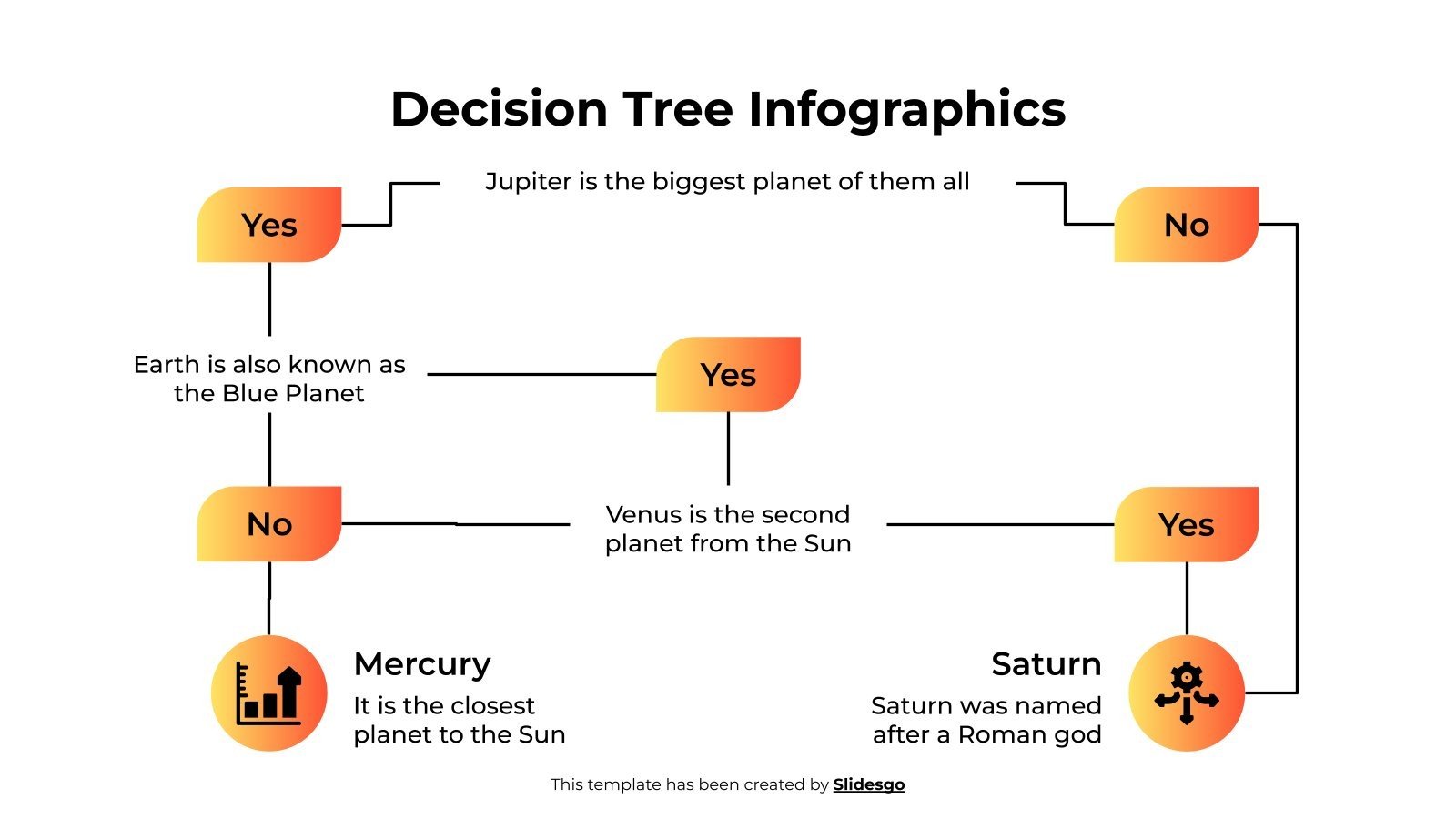 Decision Tree Infographics Template
