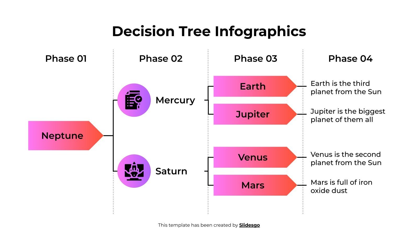 Decision Tree Infographics Template
