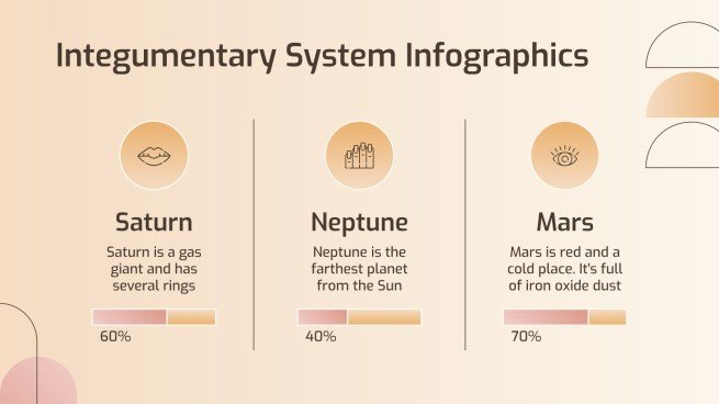 Integumentary System for Medical Students Infographics