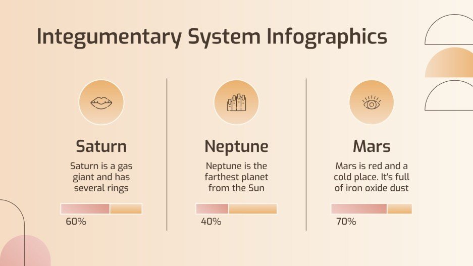 Integumentary System for Medical Students Infographics