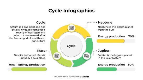 Cycle Infographics Template