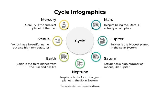 Cycle Infographics Template