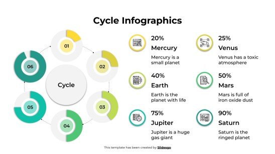 Cycle Infographics Template