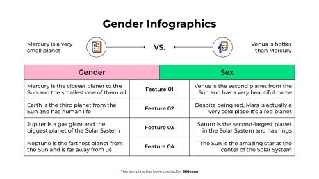 Gender Infographics Presentation