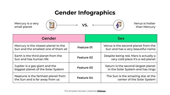 Gender Infographics Presentation
