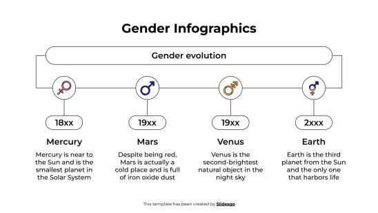 Gender Infographics Presentation