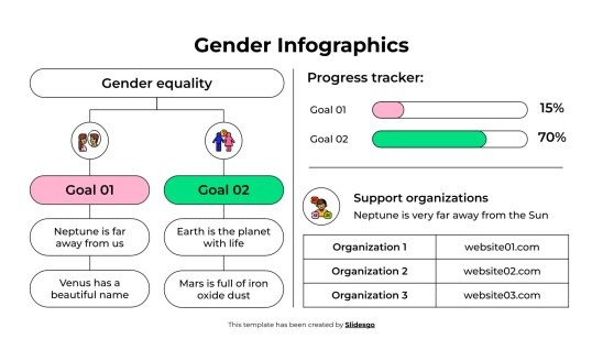 Gender Infographics Presentation