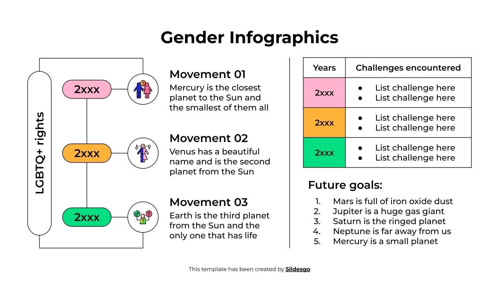 Gender Infographics Presentation