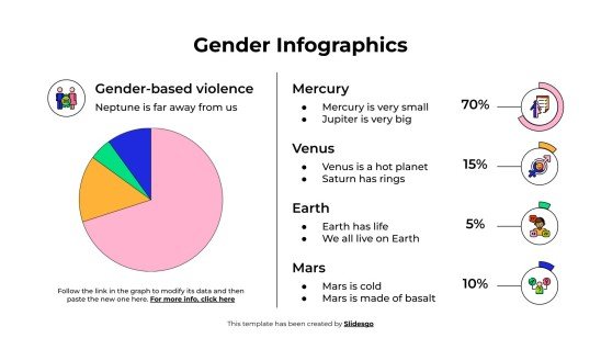 Gender Infographics Presentation