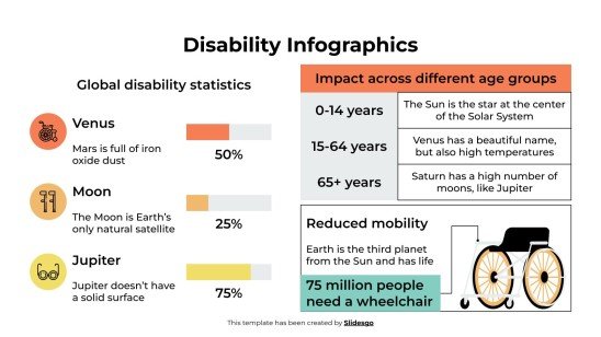 Disability Infographics Template