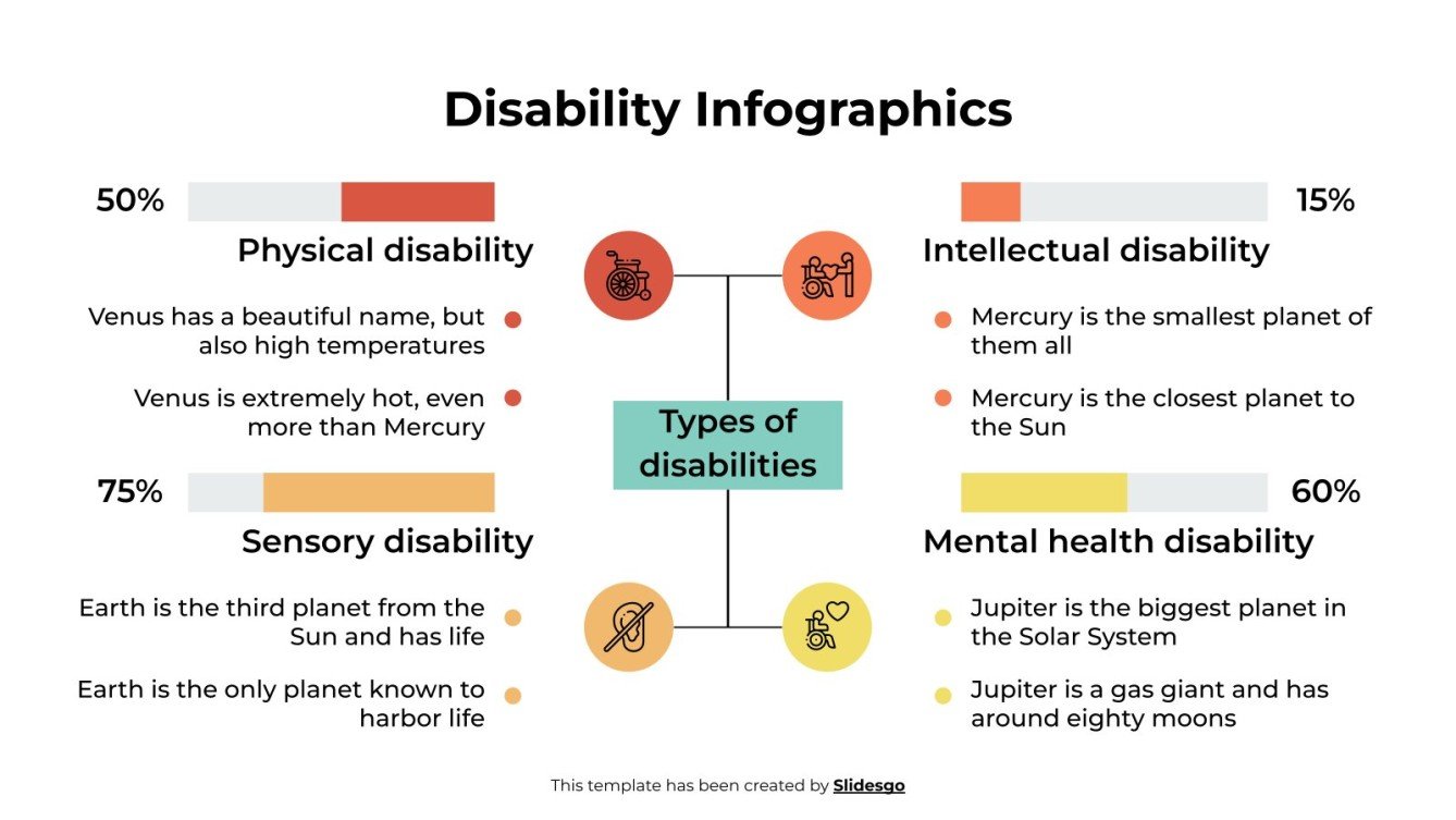 Disability Infographics Template