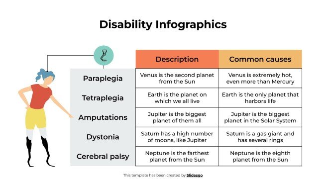 Disability Infographics Template