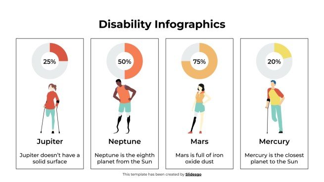 Disability Infographics Template